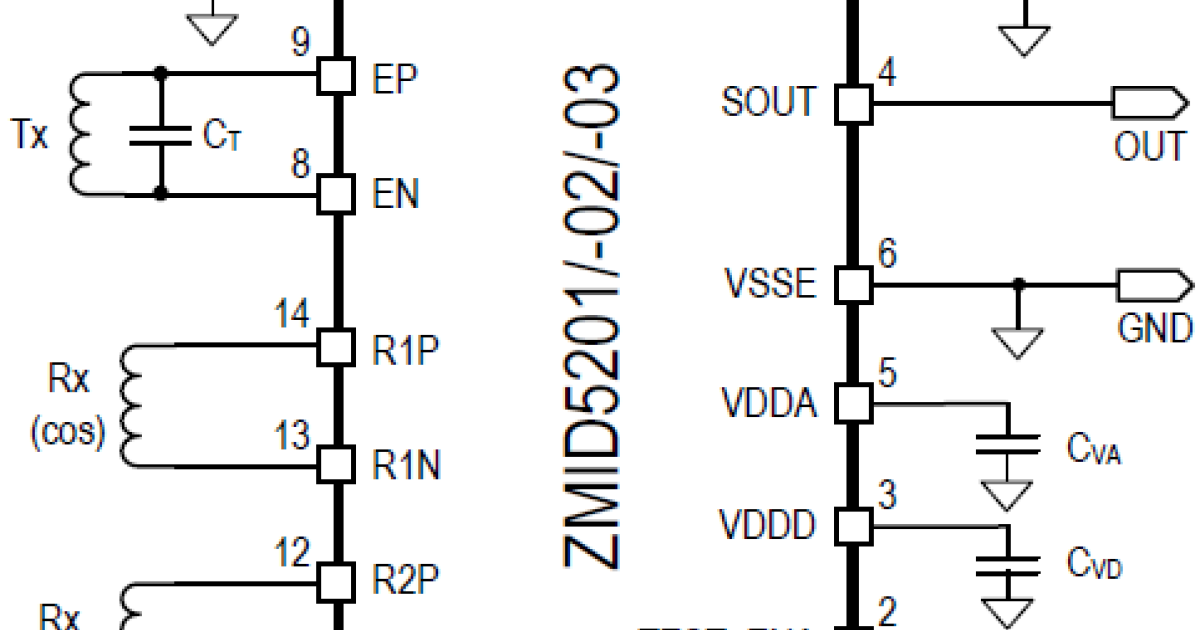 ZMID5201 - Inductive Position Sensor IC | Renesas 瑞萨电子 ZMID5201 - Inductive Position Sensor IC | Renesas 瑞萨电子